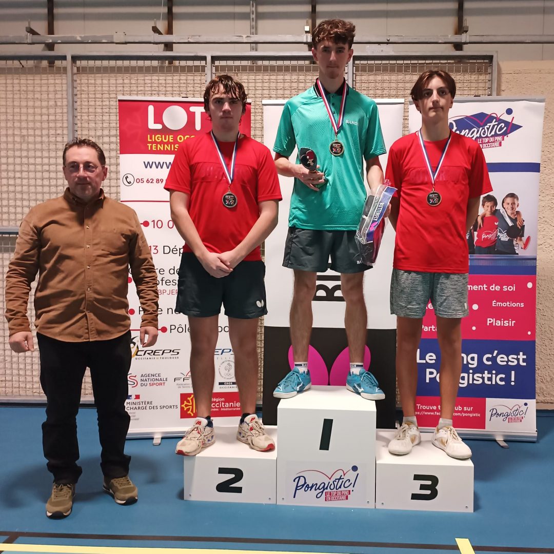 Titres d'Occitanie Jeunes 2023 - loctt